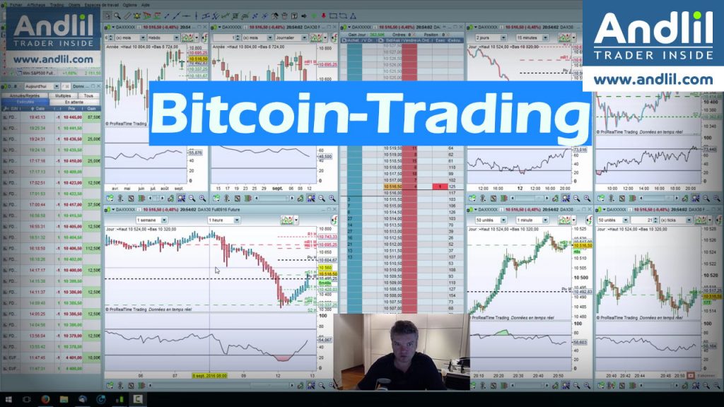 Bitcoin-Trading Bitcoin-Trading